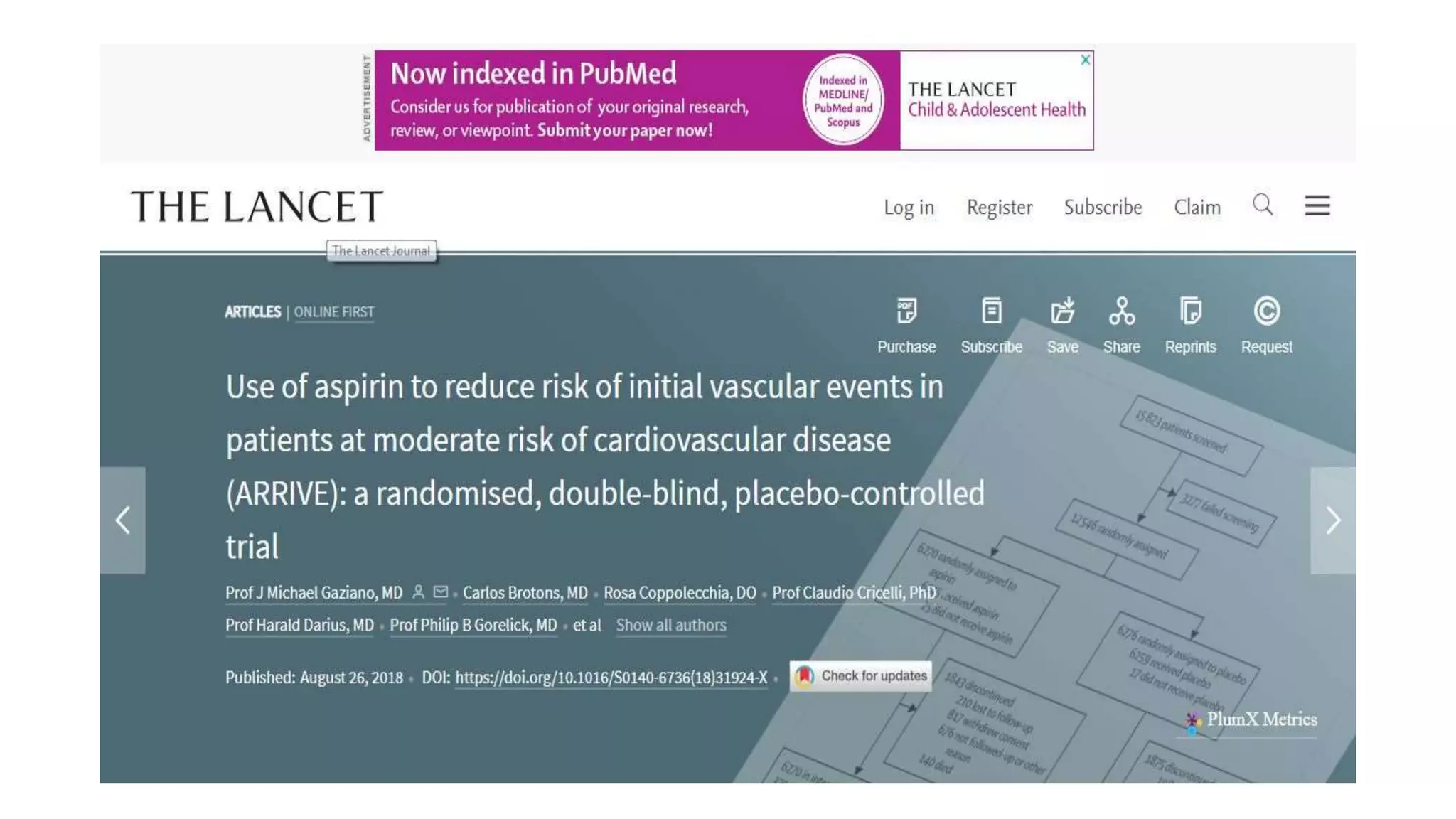Effects of aspirin for primary prevention in persons with Diabetes ...