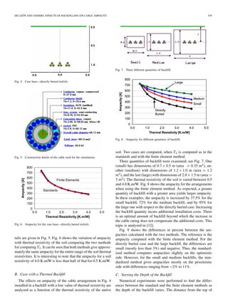 Effects of backfilling on cable ampacity analyzed with the finite ...