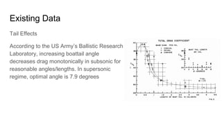 Effects of bullet shape on drag | PDF