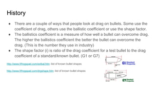 Effects of bullet shape on drag | PDF