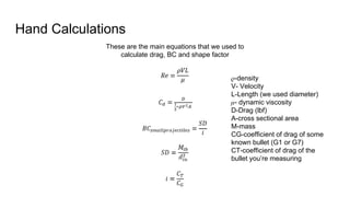 Effects of bullet shape on drag | PDF
