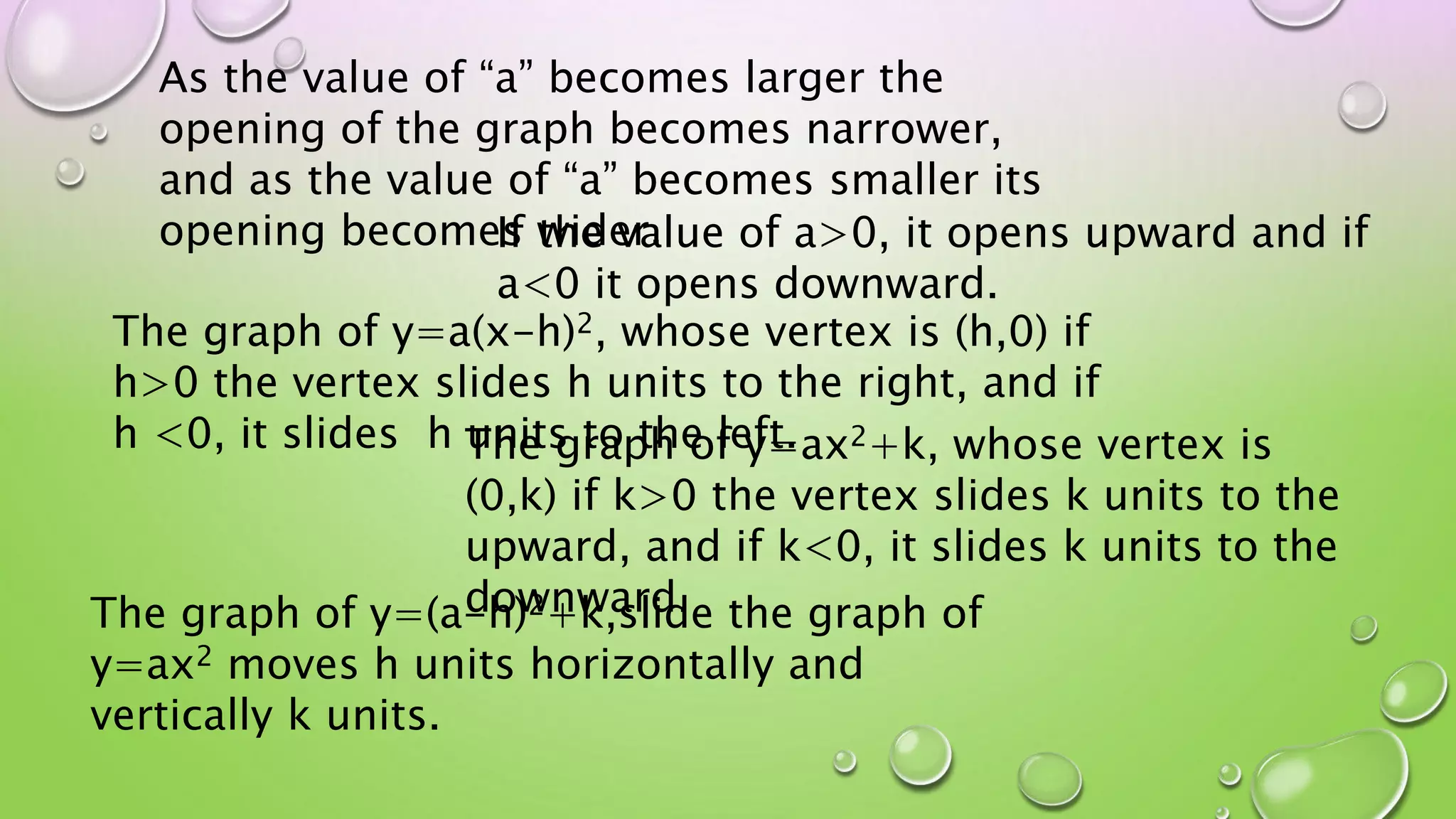 LESSON-Effects of changing a,h and k in the Graph of Quadratic Function ...