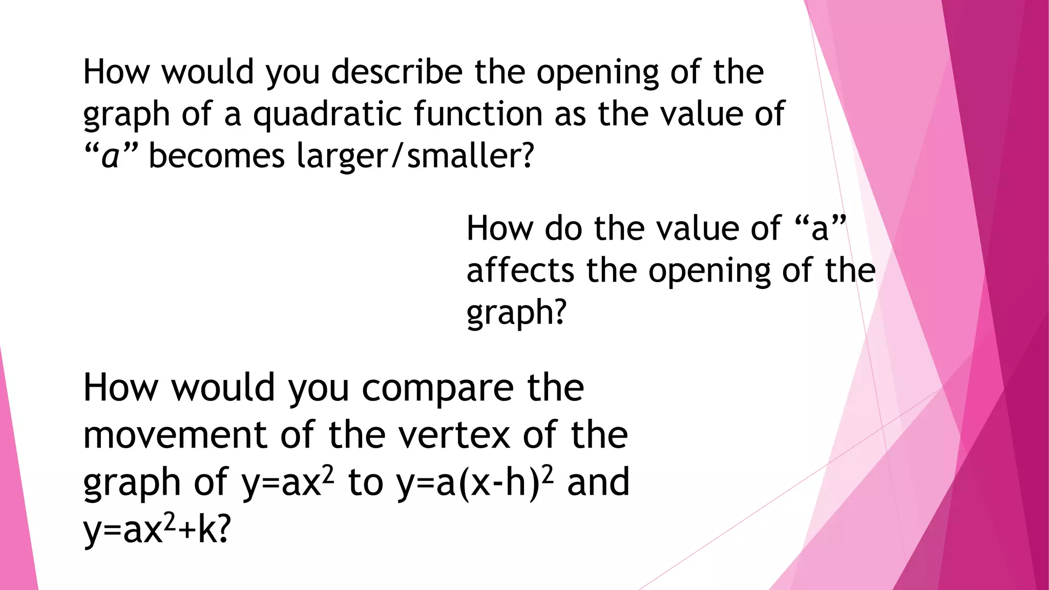 LESSON-Effects of changing a,h and k in the Graph of Quadratic Function ...