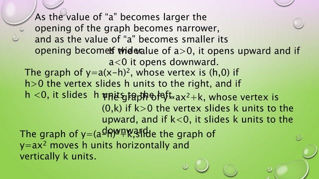 LESSON-Effects of changing a,h and k in the Graph of Quadratic Function ...