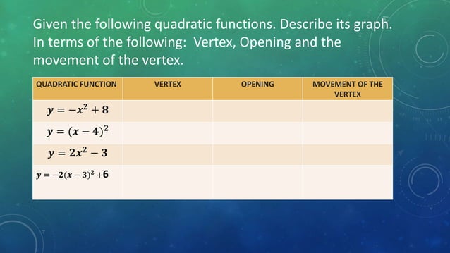 LESSON-Effects of changing a,h and k in the Graph of Quadratic Function | PPTX | Physics | Science