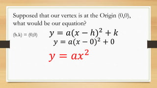 LESSON-Effects of changing a,h and k in the Graph of Quadratic Function ...