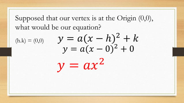 LESSON-Effects of changing a,h and k in the Graph of Quadratic Function | PPTX | Physics | Science