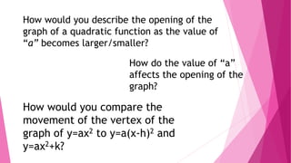 LESSON-Effects of changing a,h and k in the Graph of Quadratic Function ...