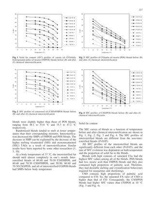 Effects of chemical interesterification on solid fat content and slip ...