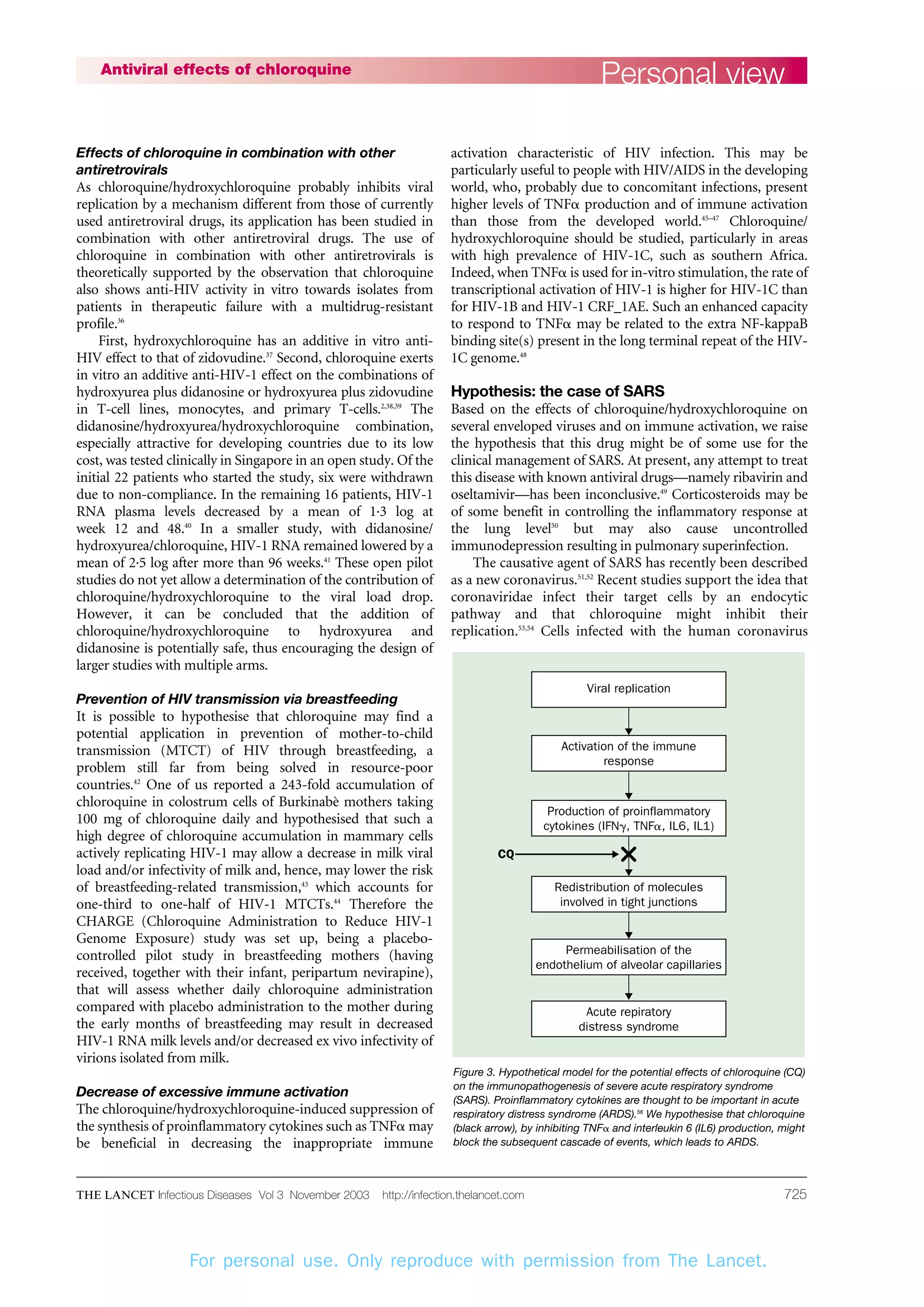 Effects of chloroquine on viral infections | PDF