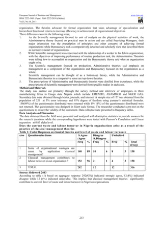 Effects of classical management theories on the current management ...