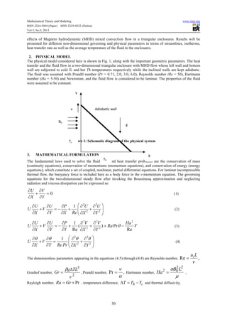 Effects of conduction on magneto hydrodynamics mixed convection flow in triangular enclosures | PDF