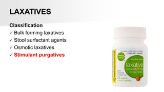 Effects of contracting and relaxing drugs on the digestive system | PPT