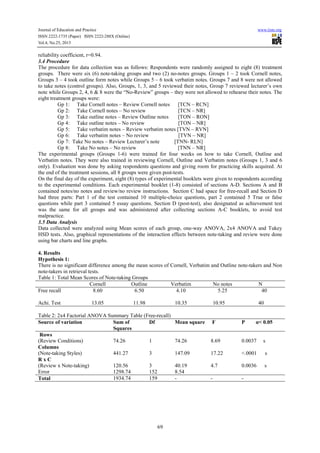 Effects of cornell, verbatim and outline note taking strategies on ...