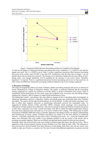 Effects of cornell, verbatim and outline note taking strategies on ...