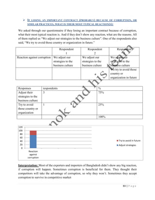 Effects of corruption on international trade in bangladesh | PDF