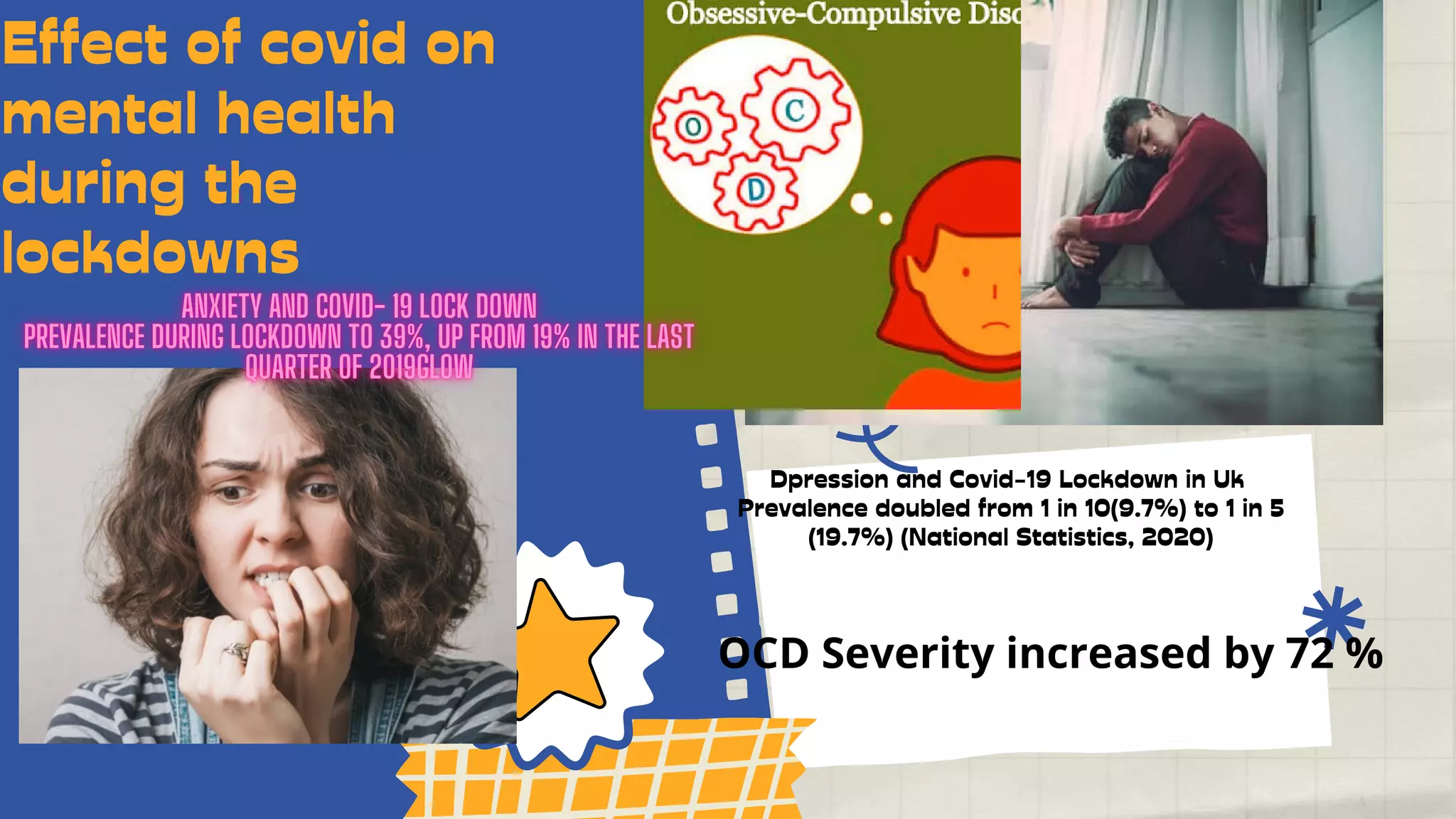 EFFECTS OF COVID 19 ON MENTAL HEALTH DURING LOCKDOWN.pdf | Mental Health | Diseases and Conditions