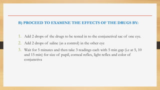 Effects of different drugs on rabbit eye.pptx