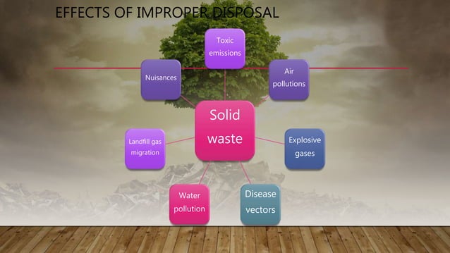 Effects of disposal of solids waste | PPTX