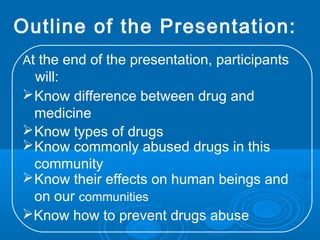 Effects of drugs on human beings | PPT