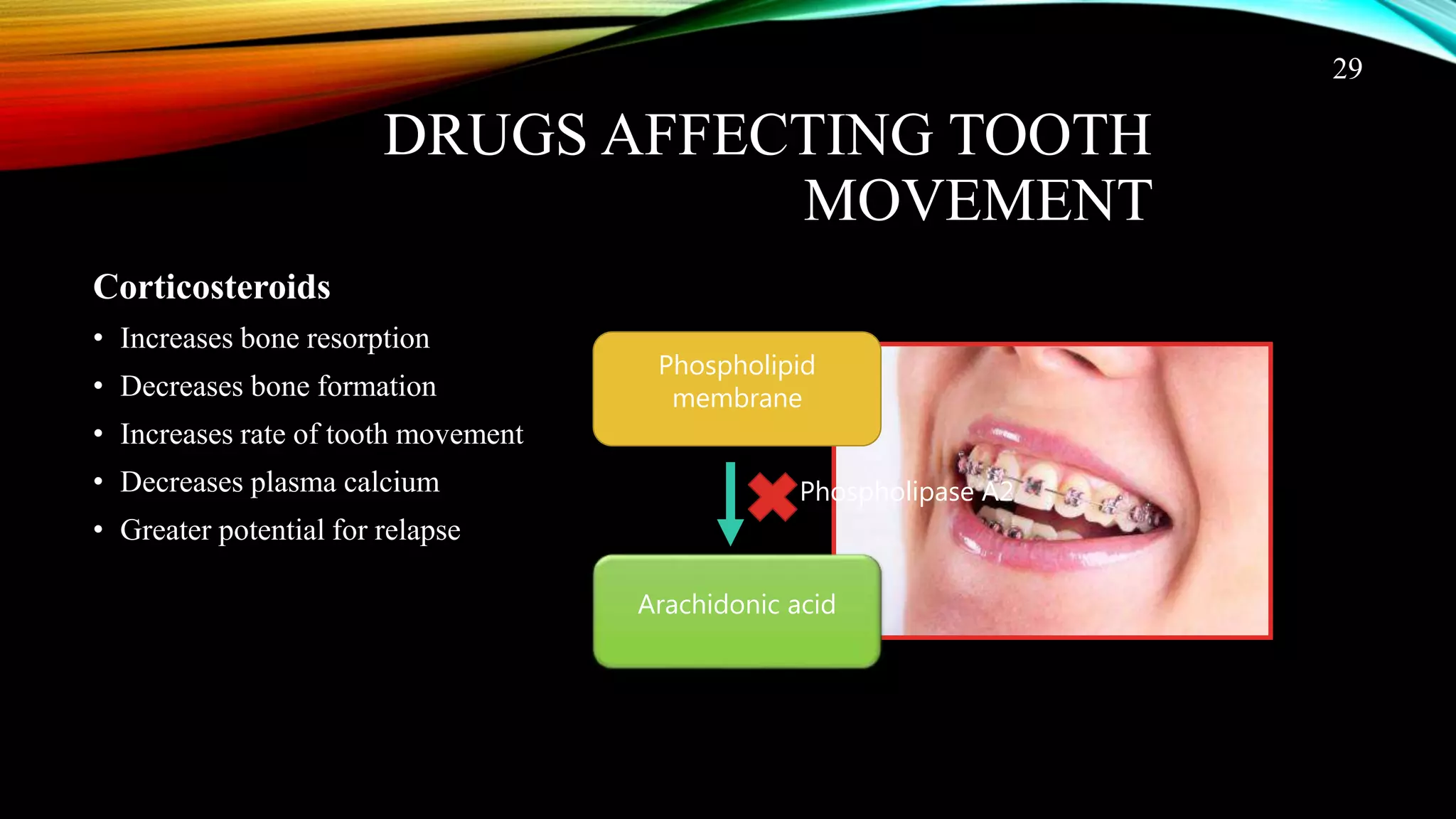 Effects of drugs on orthodontic treatment | PPT