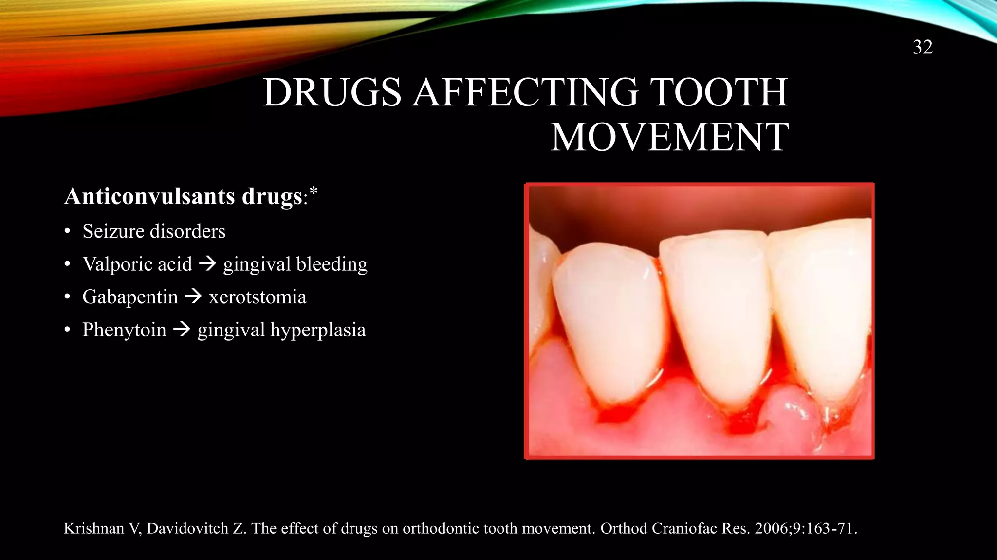 Effects of drugs on orthodontic treatment | PPTX