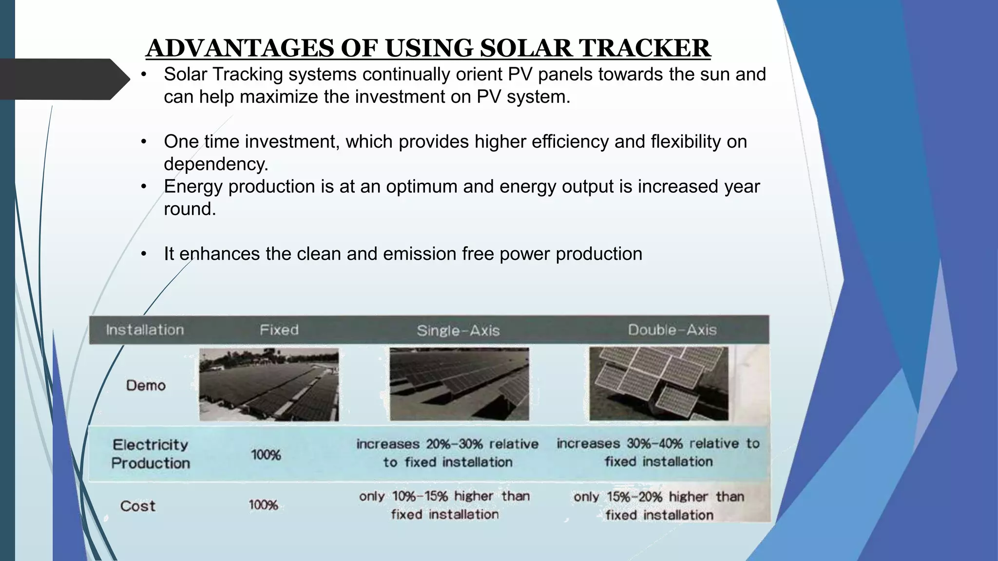 Effects of dual axis solar tracker | PPT