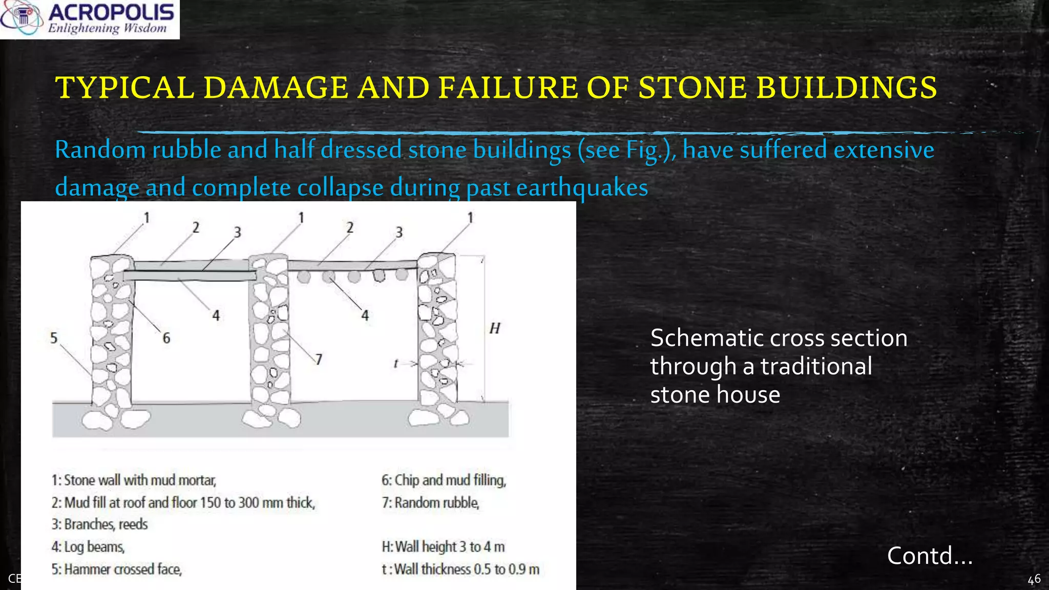 Effects of earthquake on non engineered buildings | PPT