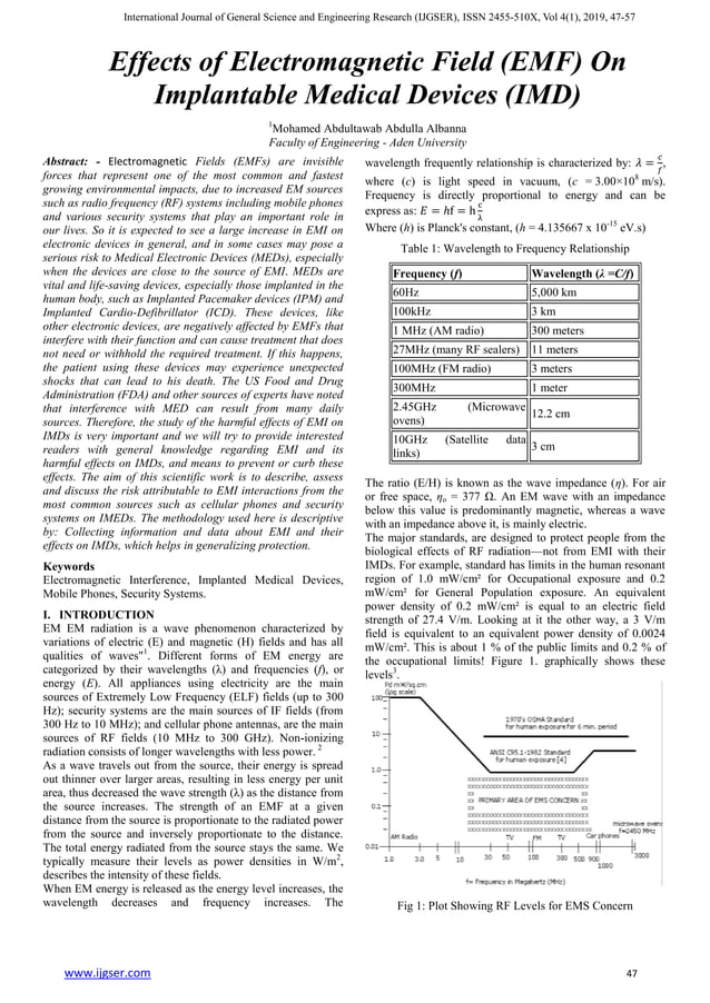 Effects of Electromagnetic Field (EMF) On Implantable Medical Devices ...