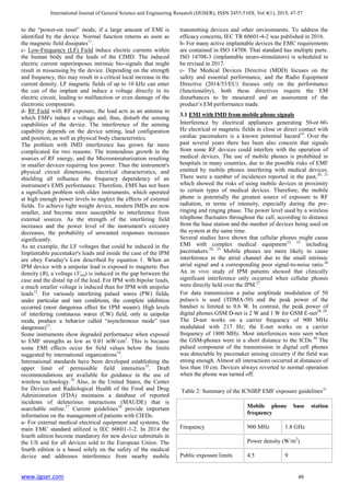 Effects of Electromagnetic Field (EMF) On Implantable Medical Devices (IMD) | PDF | Physics ...
