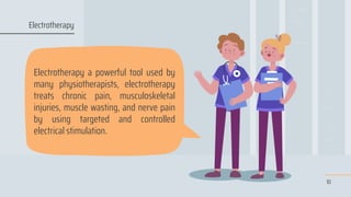 EFFECTS OF ELECTROTHERAPY VS MYOFASCIAL RELEASE ON TRIGGER POINT.pptx