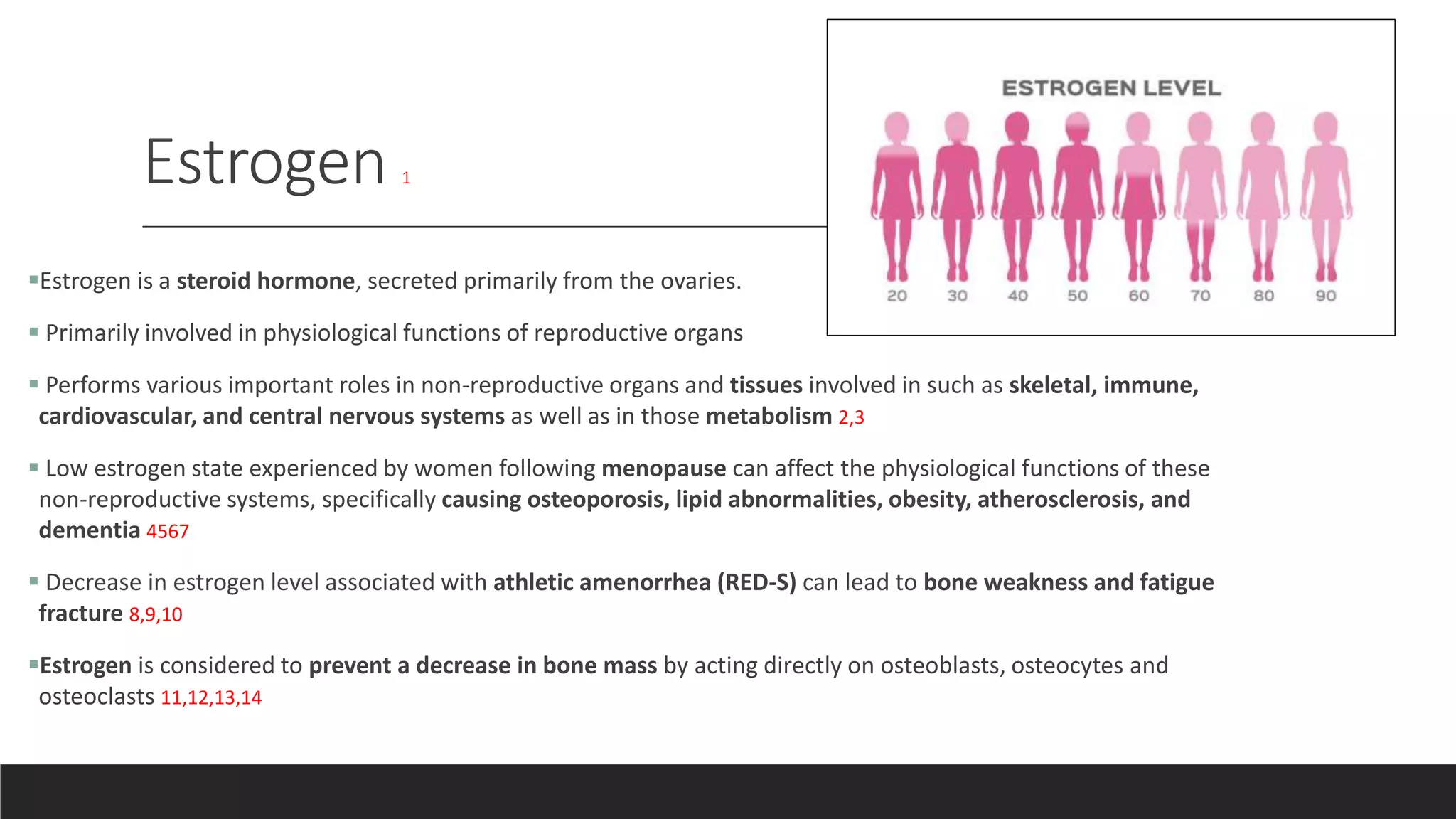 Effects of Estrogen on Female Muscle and Tendon | PPTX