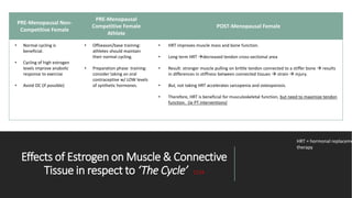 Effects of Estrogen on Female Muscle and Tendon | PPTX