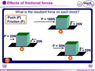 Effects of Forces.ppt
