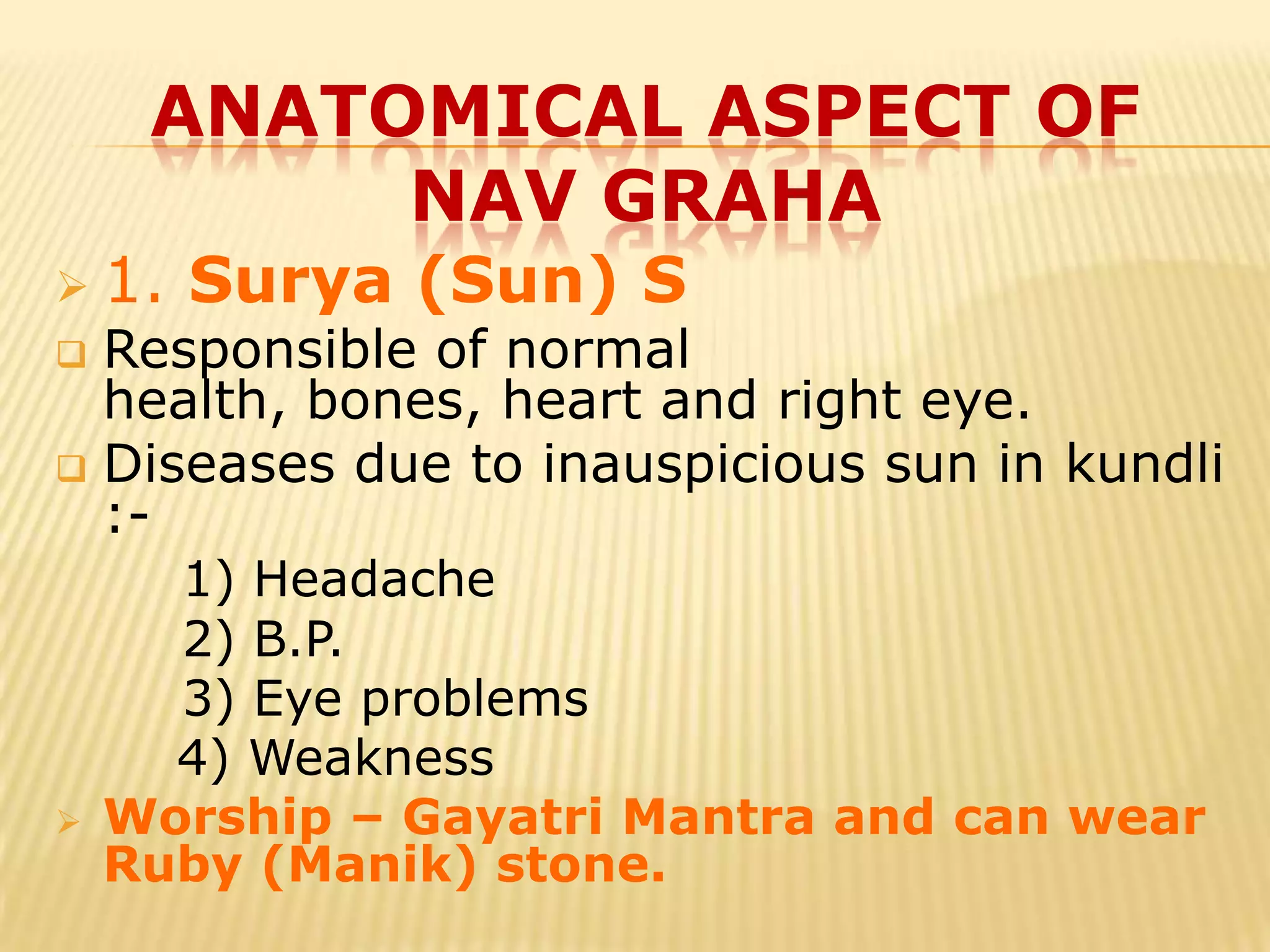 Effects of grahas on body- DR MOHIT LODHA | PPTX