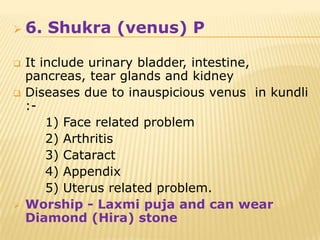 Effects of grahas on body | PPTX