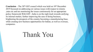 Effects of GST on International Trade.pptx