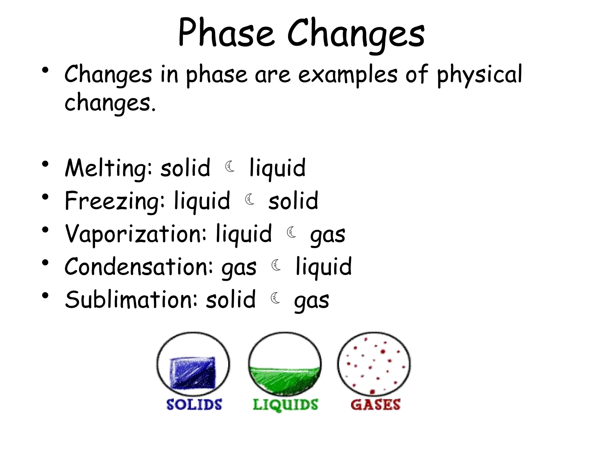 Effects of Heat on Matter powerpoint presentation | PPTX