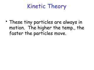 Effects of Heat on Matter powerpoint presentation | PPTX