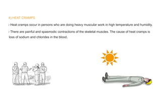 EFFECTS OF HEAT STRESS-HEAT STROKE, HEAT EXHAUSTION | PPTX