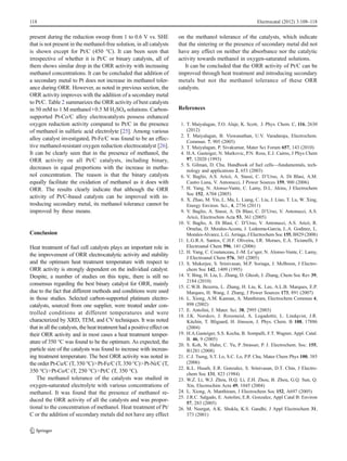 Effects of heat treatment on the catalytic activity and methanol ...