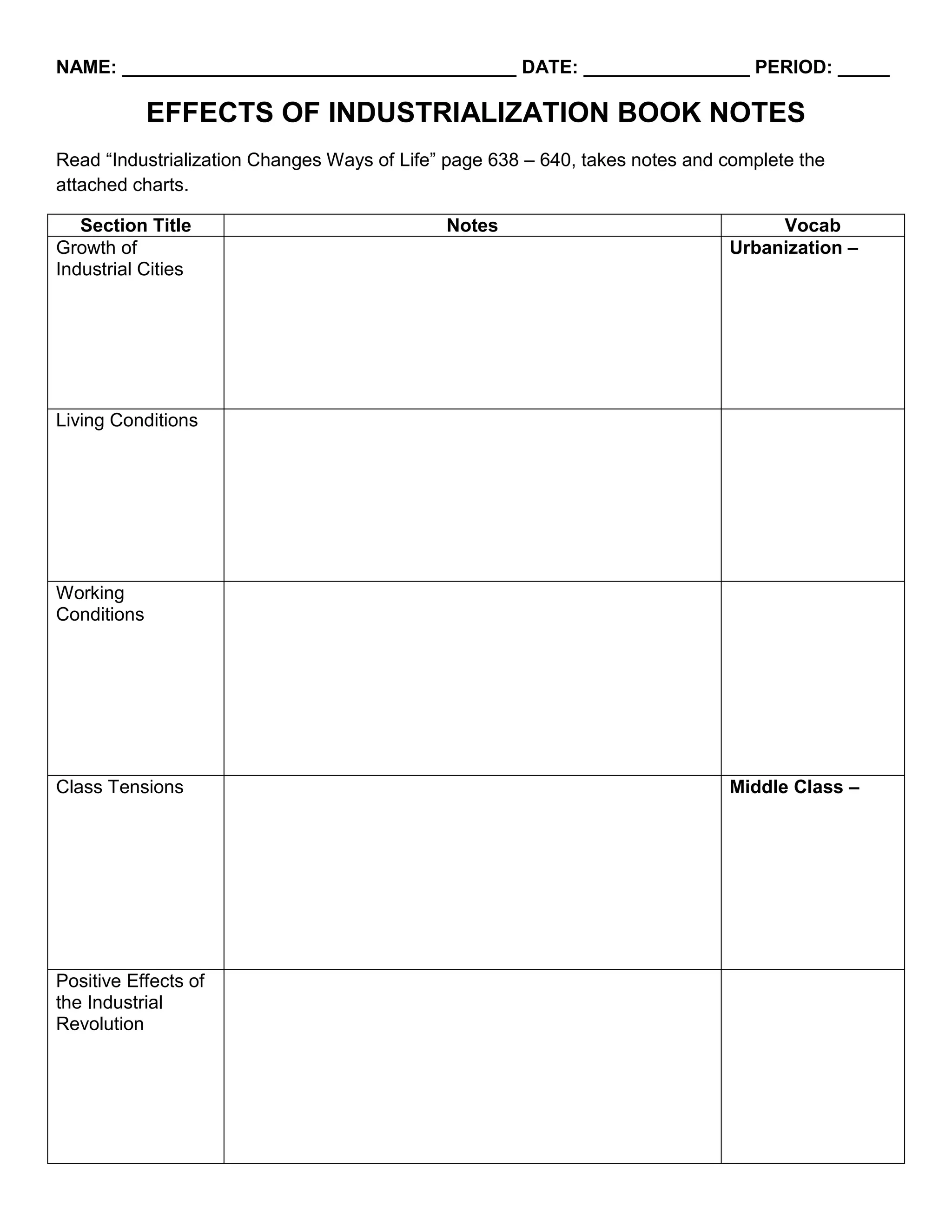 Effects Of Industrialization | DOCX