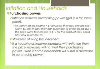 Effects of inflation | PPT