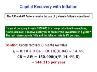 Effects of Inflation ki ppt h dekh lo bhai | PPTX