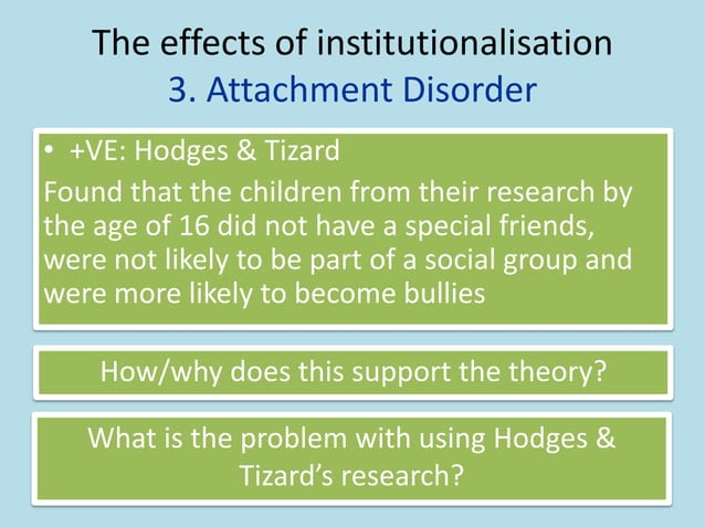 Effects of institutionalisation | PDF