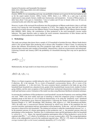 Effects Of Khat Production On Rural Household’s Income In.pdf