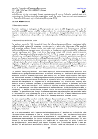 Effects Of Khat Production On Rural Household’s Income In.pdf