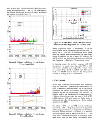Effect of Kinematics and Interference on Assisted GPS (AGPS) | PDF | Computer Networking | Computing