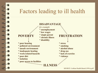 Effects of lifestyles on health | PPT