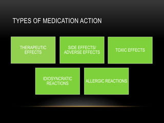 EFFECTS OF MEDICATION.pptx